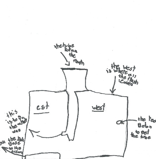 The Bucket Getter : Little Inventors